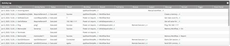 Viewing The Activity Log Resolve Documentation