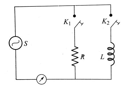 In The Circuit Shown In Fig R Is A Pure Resistor L Is An Inductor Of