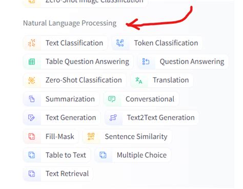 Gradio App Ml Build Hello Friends By Alex Saruni Lodaru Medium