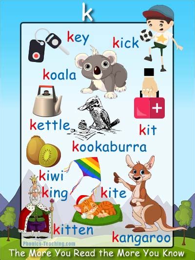 K Words For Kindergarten