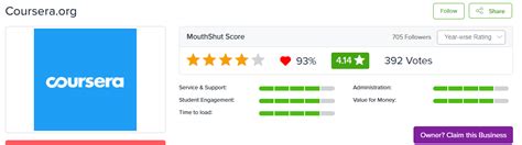 Coursera Big Data Modeling And Management Systems Course Analyticsjobs