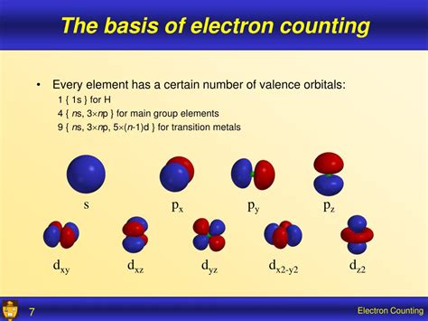 PPT Electron Counting Understanding Structure And Reactivity PowerPoint Presentation ID 1268581