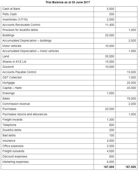 How Can I Calculate This Closing Inventory Here Chegg Com