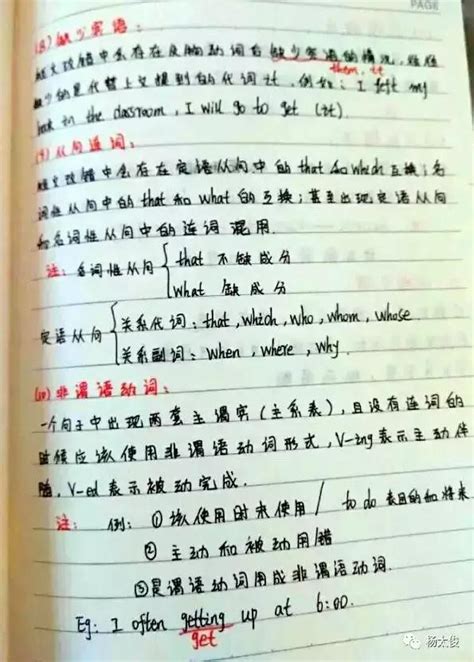 初三英語學霸整理的語法筆記，太全了，引無數初中生滿意！ 每日頭條