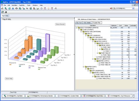 Best Oracle Database Tools For Paid Free