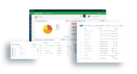 Vulnerability Management Tool Secpods Sanernow