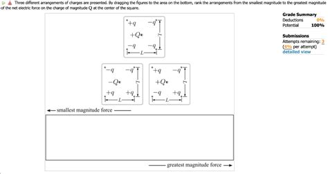 Solved 17 Problem 2 A Collection Of Electric Charges