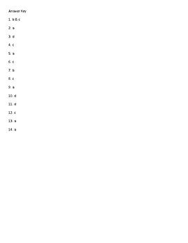 General Basic Knowledge Computer Quiz By NerdWords By HyperMom TPT