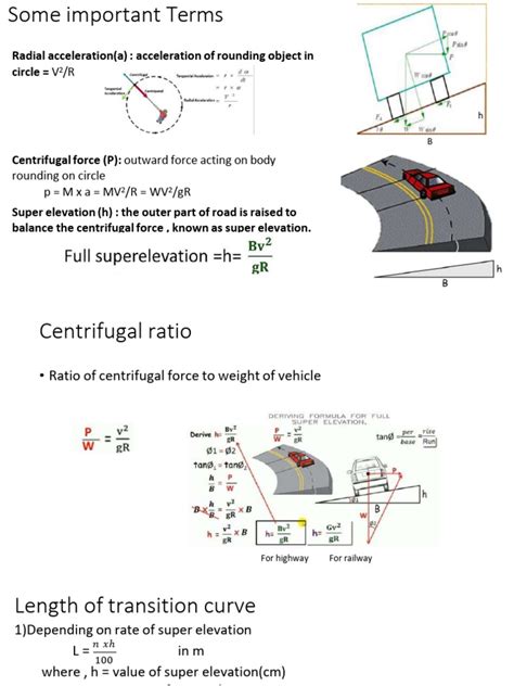 Transition Curve Pdf