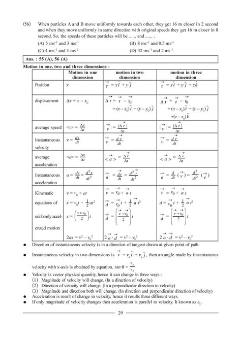 JEE NEET Physics Question Bank For Kinematics AglaSem Schools Physics Test Learn Physics