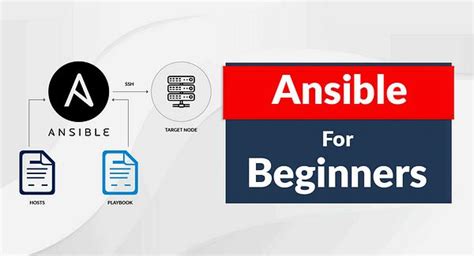 Saurabh Dahibhate Na Linkedin Getting Started With Ansible The