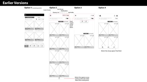 Ux Design Ios App On Behance Ux Design Ios App On Behance