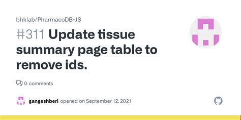 Update Tissue Summary Page Table To Remove Ids · Issue 311 · Bhklab