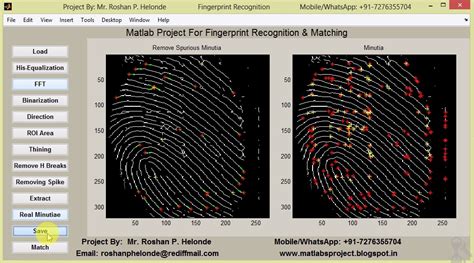 Visual Cryptography Projects In Matlab Dastipad