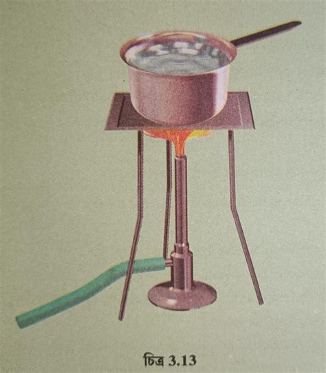 Class 7 Science Chapter 3 তাপ Complete Question Answer Assamese