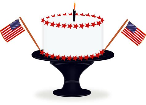 Clipart Happy Birthday America