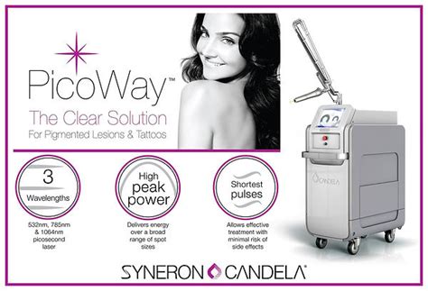 Picoway Snowy Medispa