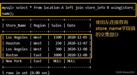 MYSQL 高级SQL语句二 mysql location CSDN博客 MYSQL 高级SQL语句二 mysql location CSDN博客