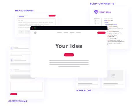 Violet Rails The All In One Web Platform For Your Next Project
