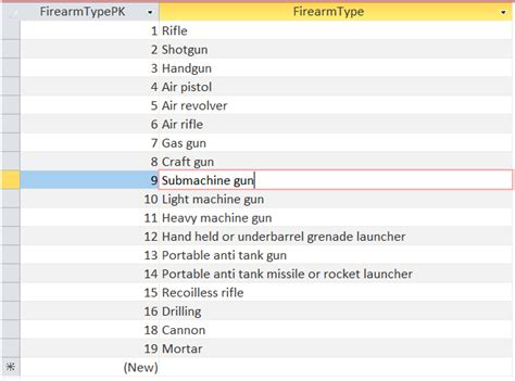 Solved Access VBA Renumber Autonumber Column Experts Exchange