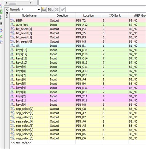 电子琴设计verilog代码远程云端平台quartus电子琴verilog Csdn博客