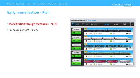 3 Lessons From 9 Years Of Locomotive Offers Data Based User Segmentation And Monetization