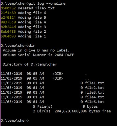 Advanced Git Commands And Github Integration Tutorial