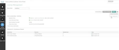 Configure Smart License Specific License Reservation Cisco