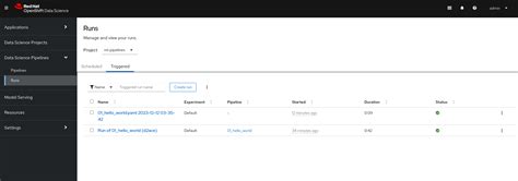 Implement Mlops With Kubeflow Pipelines Red Hat Developer
