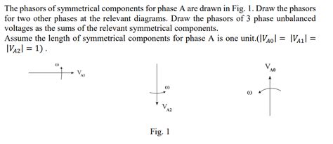Solved The Phasors Of Symmetrical Components For Phase A Are