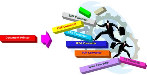 Discount On Document Printer At During Christmas Rush Verydoc Knowledge Base