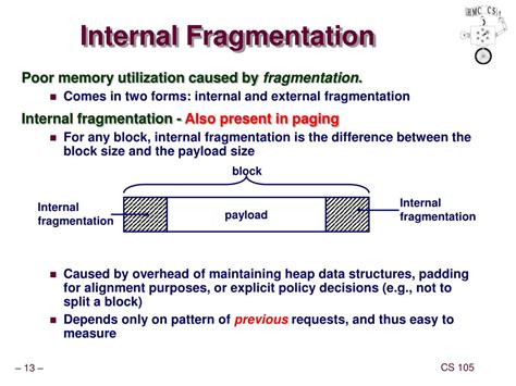 Ppt Dynamic Memory Allocation I Powerpoint Presentation Free