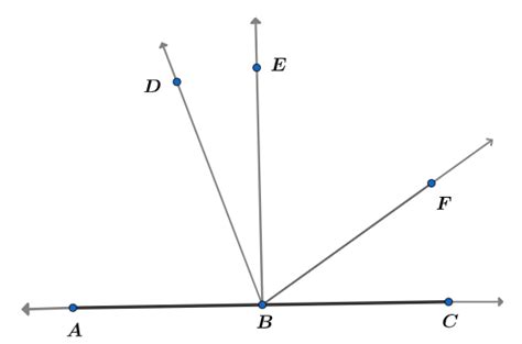 Use The Diagram To Decide Whether The Given Statement Is Tru Quizlet