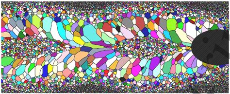 Pulsed Power Weld Simulation Using An Elliptical Melt Pool Shape The Download Scientific