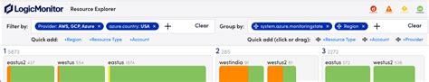 simplify and scale logicmonitor s latest innovations logicmonitor