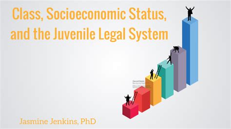 Power Privilege Hierarchies And Intersectionality By Jasmine Jenkins On