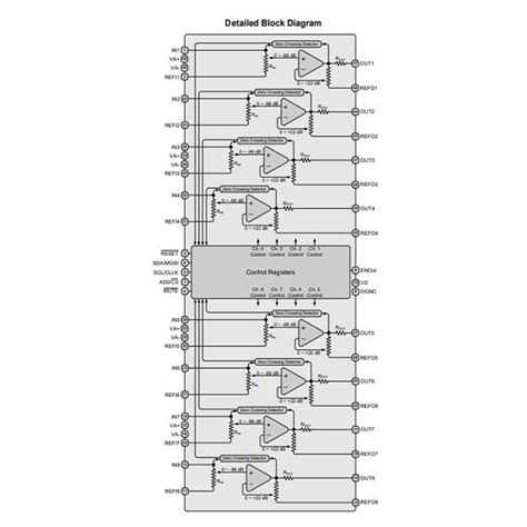 CS Analog Volume Control Pinout Features And Datasheet