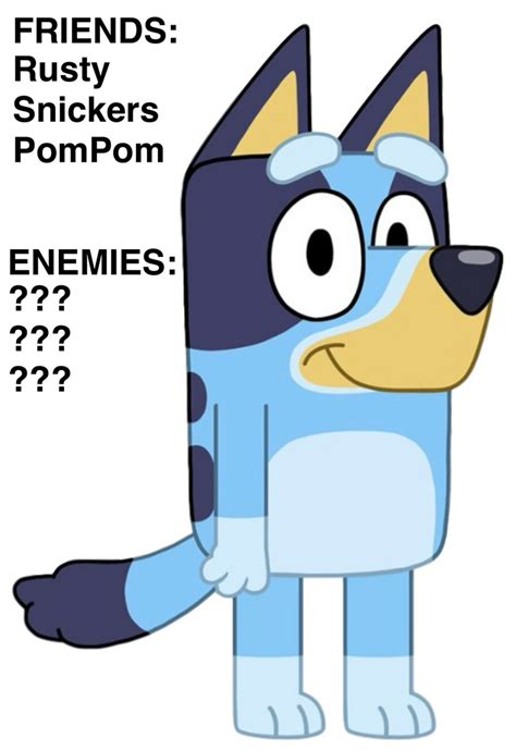 In Bluey Characters At Their Relationships Fandom