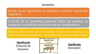 Desarrollo Del Lenguaje Semantica Y Pragmática Pptx