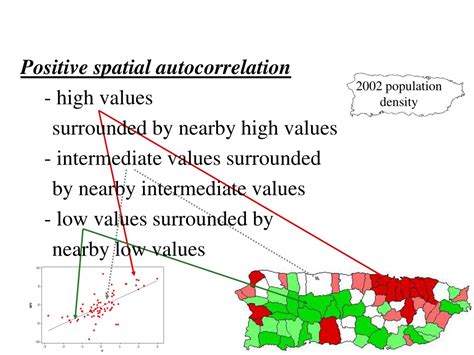 PPT Spatial Autocorrelation Tobler S Law And Geographic Patterns PowerPoint Presentation ID