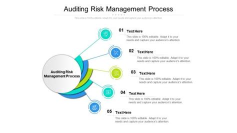 Risk Auditing Powerpoint Templates Slides And Graphics