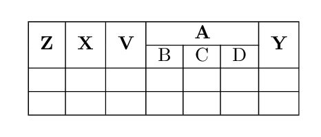 Multirow How Can I Create This Table Format TeX LaTeX Stack Exchange
