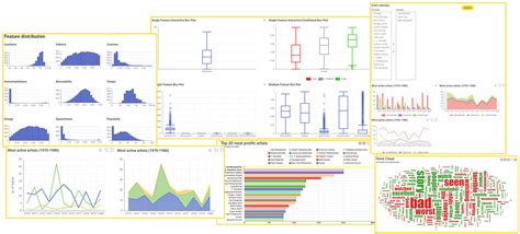 all row filters of knime one concept many useful nodes by roberto cadili low code for data