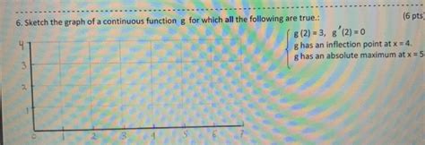 Solved 6 Sketch The Graph Of A Continuous Function G For