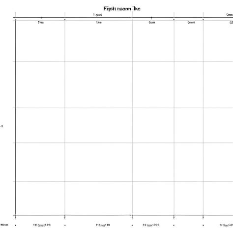 Explore Insights With Our Detailed Line Plot Graph