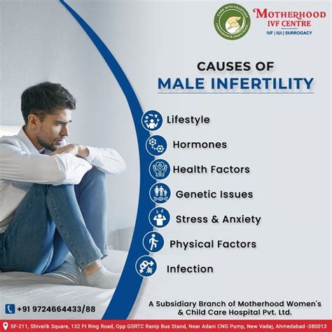 7 Common Signs Of Infertility In Men Artofit