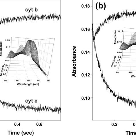 Structures Of Antimycin Funiculosin And Ilicicolin H Antimycin Is A Download Scientific