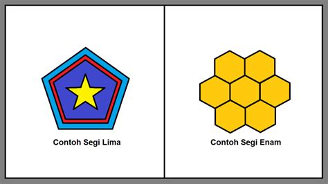 Prisma Segi Empat Ciri Ciri Rumus Dan Contoh Soal