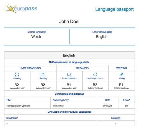 Templating Language Europass Curriculum Vitae Tracktest Francais