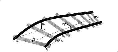 Camera Shooting Measuring Method For Track Geometric Parameter Eureka Patsnap